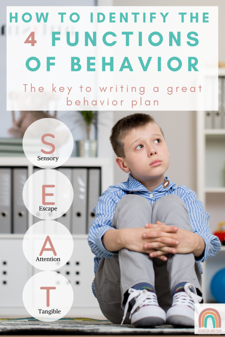 How To Identify And Understand The Four Functions Of Behavior ...